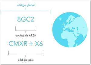 Cómo encontrar el Plus Code o código Plus en Google Maps - Cómo ser ...